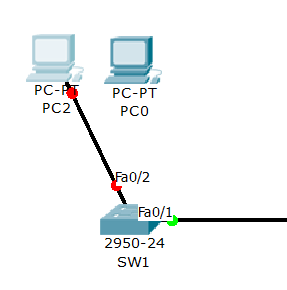 What is switchport port security mac address sticky - bpoliquid
