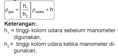 Tekanan Udara, Rumus Tekanan Udara, dan Alat Ukur Tekanan Udara