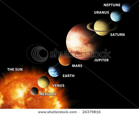 Red Planet Solar System