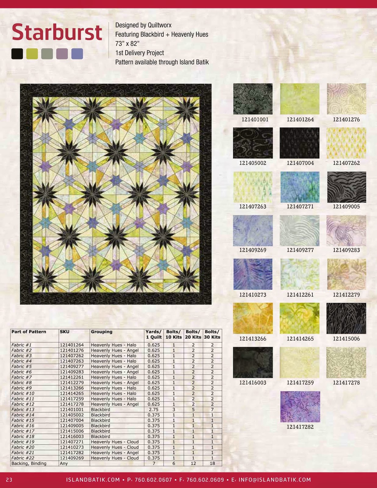 ! Insights From SewCalGal: Fall Market: New Fabrics - Island Batik