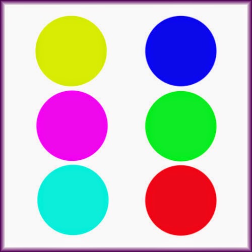 Functionality of Invert in Photoshop ~ Infotech-Easy