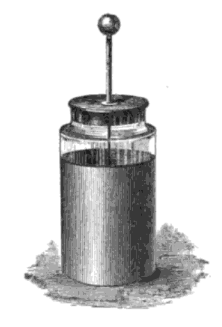 Fisica: Botella de Leyden