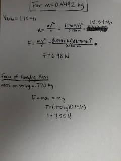Physics 4A balewis: Centripetal Force