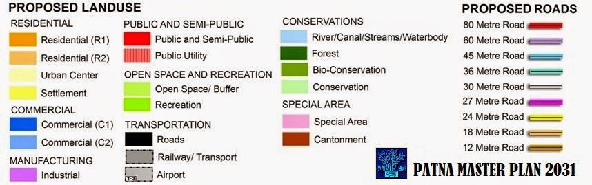 Patna Master Plan 2031