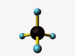 LA HIBRIDACION DEL CARBONO: HIBRIDACION SP1, SP2, SP3