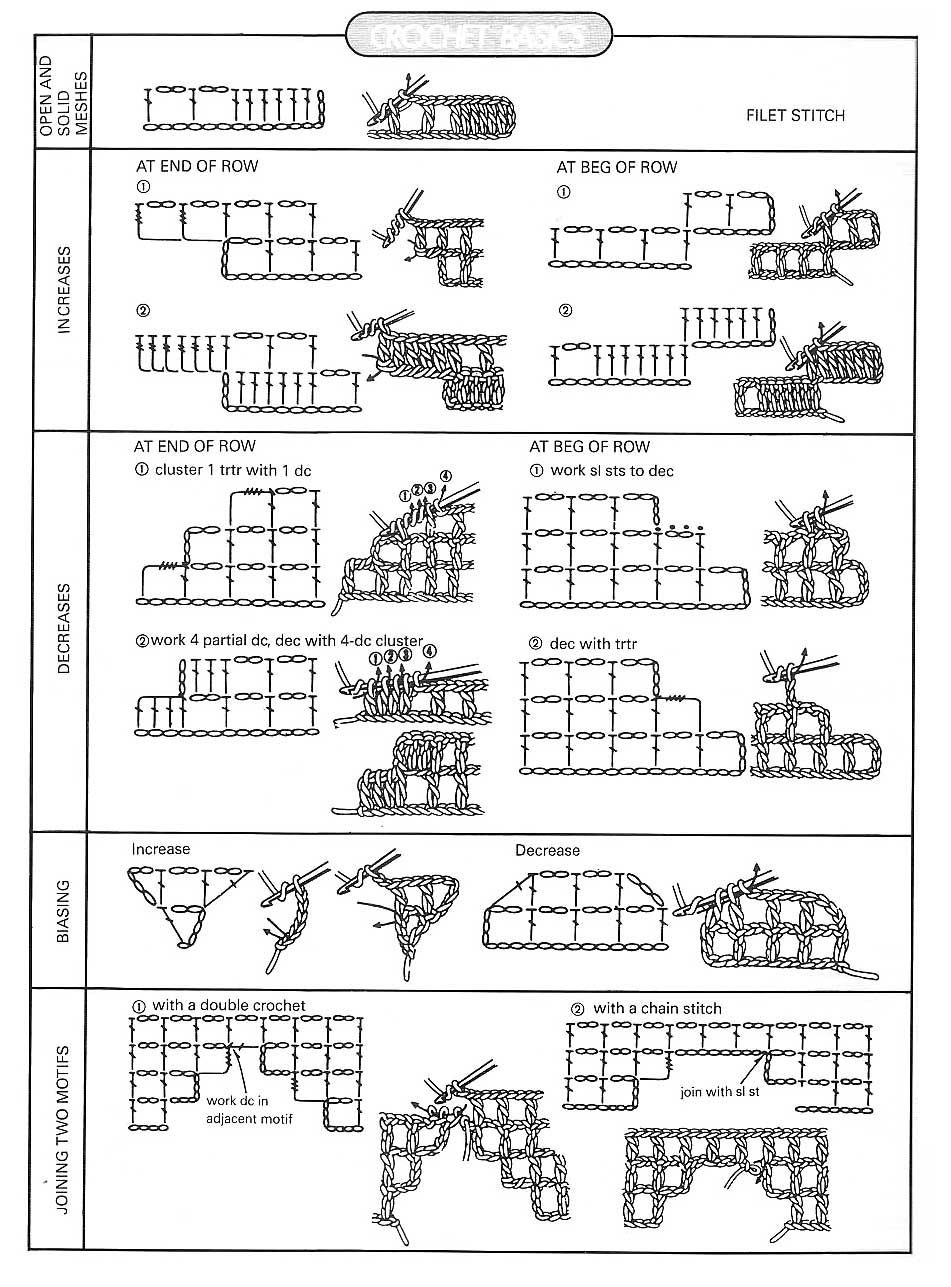 Decorative Crochet Graphics - Ideas creativas