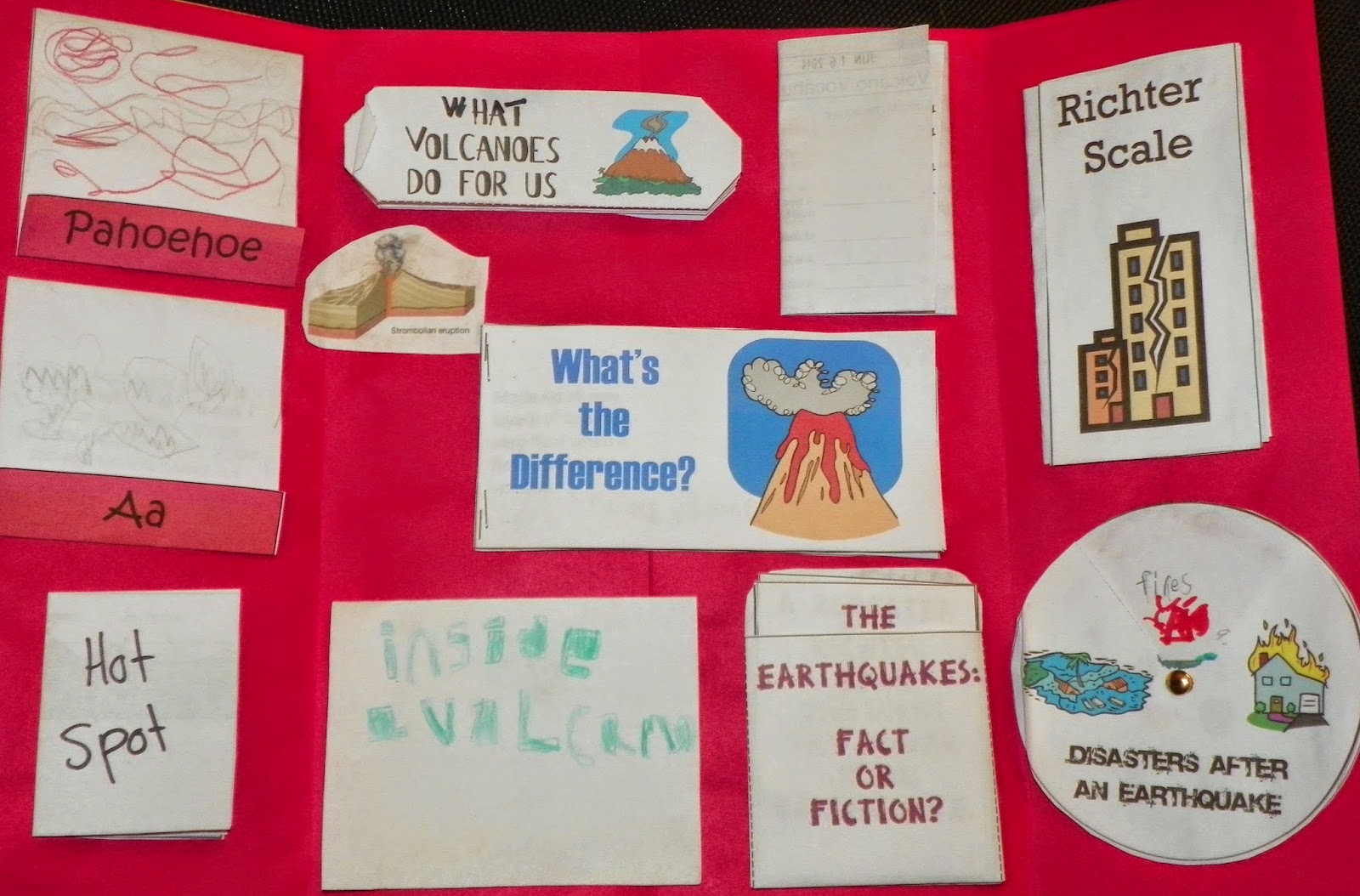 The Little Sewing Shop: Volcanoes and tectonics lapbook, unit study and ...