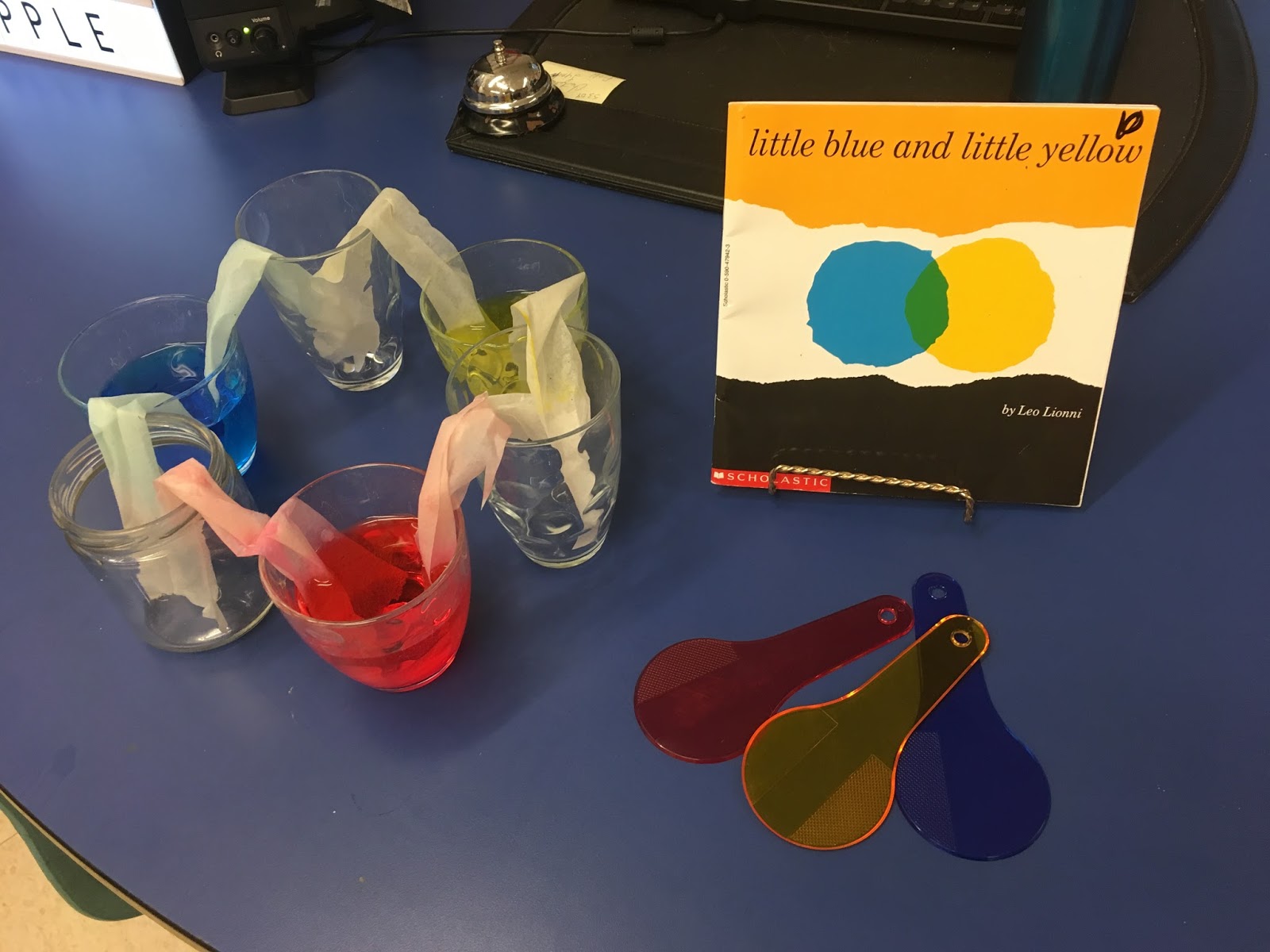 Mrs. Murphy's Grade One/Two Blog: Color Theory