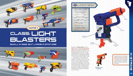 Outback Nerf: Ultimate Nerf Blaster Book Review