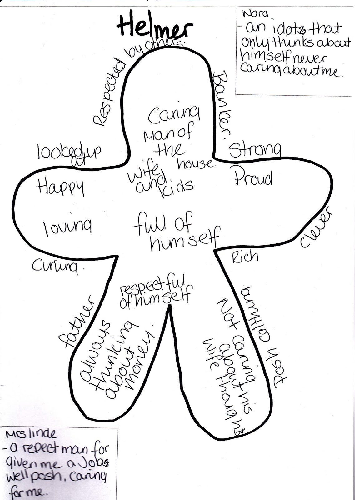 BTEC LEVEL 3 ACTING Ryan Blackburn: Principles of acting