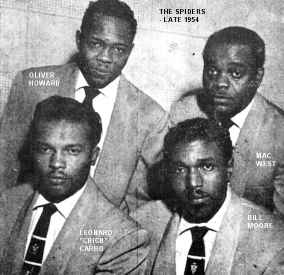 Shindig! Dynamite To Your Ears: Snap your fingers : Sweet Soul Playlist #3