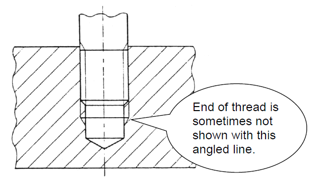 Lecture Notes: Engineering Drawing - Part 2