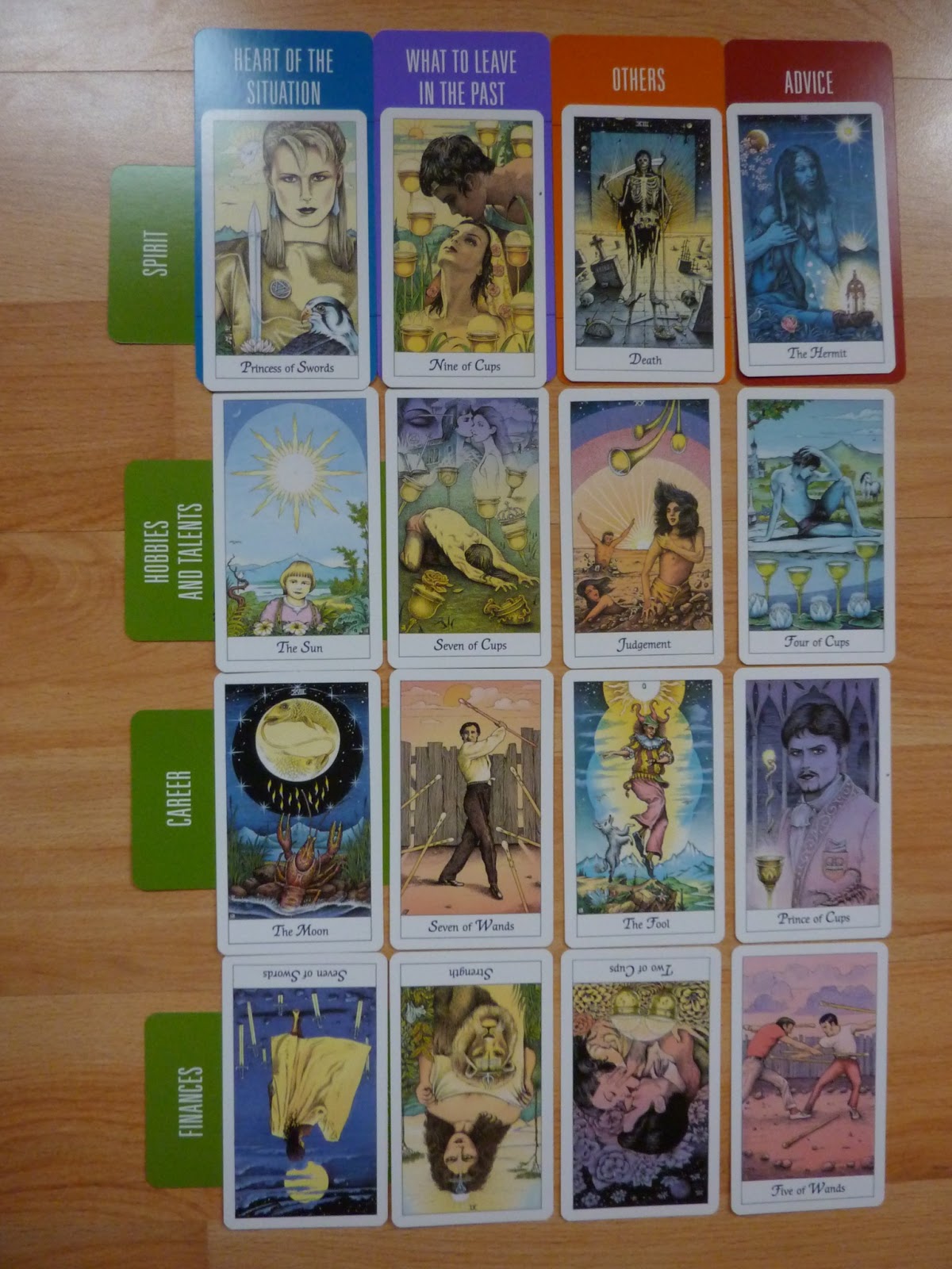 Rowan Tarot: April 2013