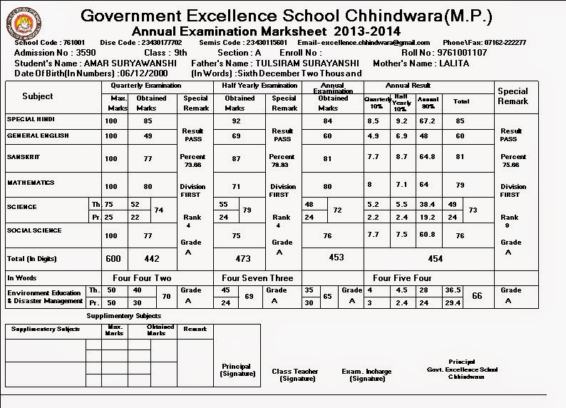 High School Marksheet Managment System: Mp Bord High School Marksheet ...