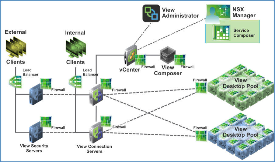 TecSeni: O que é FSB/HyperTransport/QPI/DMI
