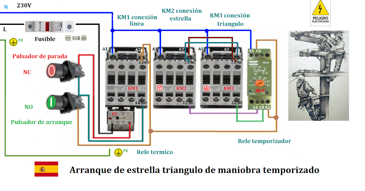 Blog electricidad-Esquemas electricos: Arranque estrella triangulo de maniobra temporizado