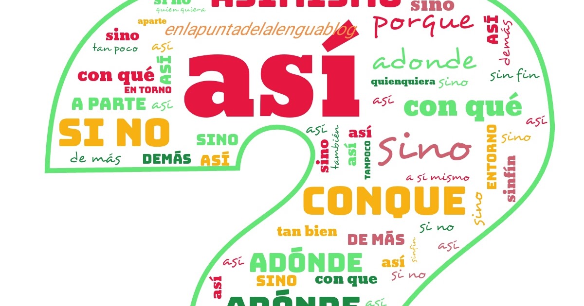 Así mismo, asimismo y a sí mismo; aparte y a parte