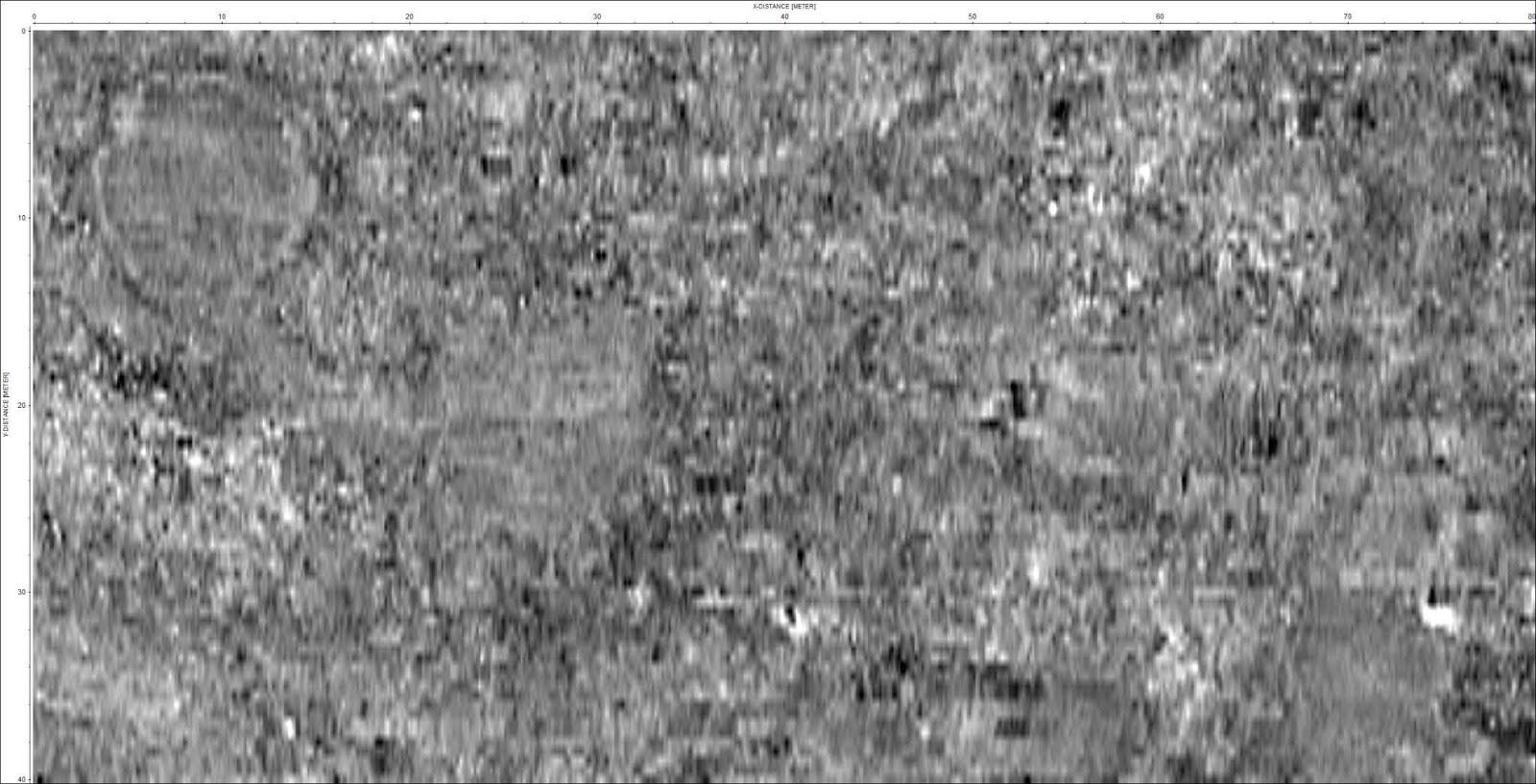 Archaeological Geophysics with Snuffler