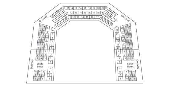 Teatralny Londyn: Sam Wanamaker Playhouse