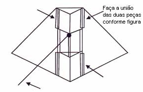 hudisondahd: dicas Aprendendo a fazer uma pipa