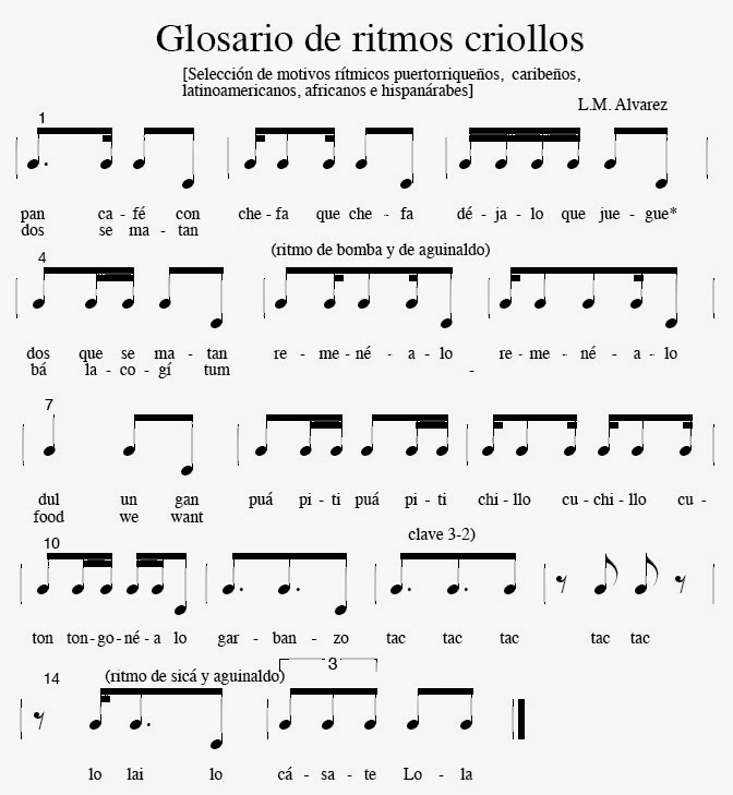 Sedevi music: Grado 8 y 9