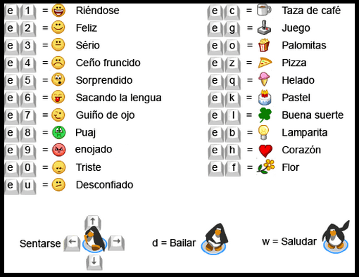 Caritas con letras - Imagui