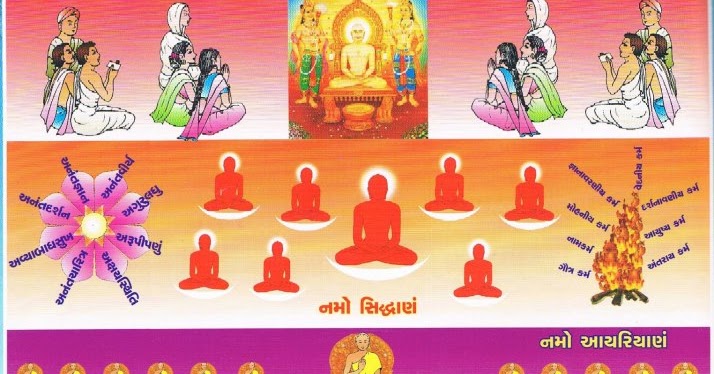 SHREE JINAVACHAN STOTRAS: PRATIKRAMAN SUTRA 01: NAVKAR /NAMASKAR MANTRA ...