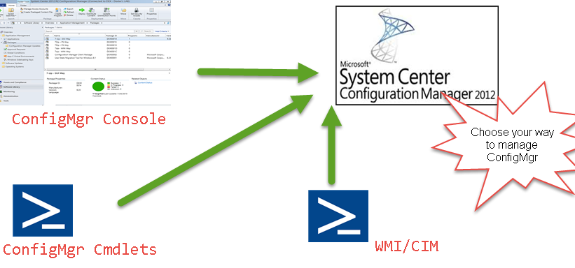 Powershell Sccm 2012 Create Packages And Programs 0722
