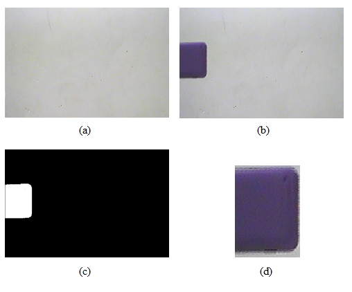 Object Detection And Tracking Using Matlab Motion Detection And