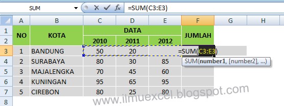 TIKus: Penjumlahan Cepat pada Excel dengan Shortcut Key