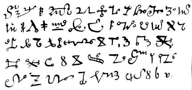 Planetary Characters (Liber Razielis Angeli) | LaptrinhX