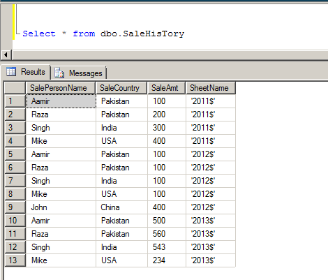 Welcome To TechBrothersIT: SSIS - Read Multiple Sheets from Excel File and Load into Table