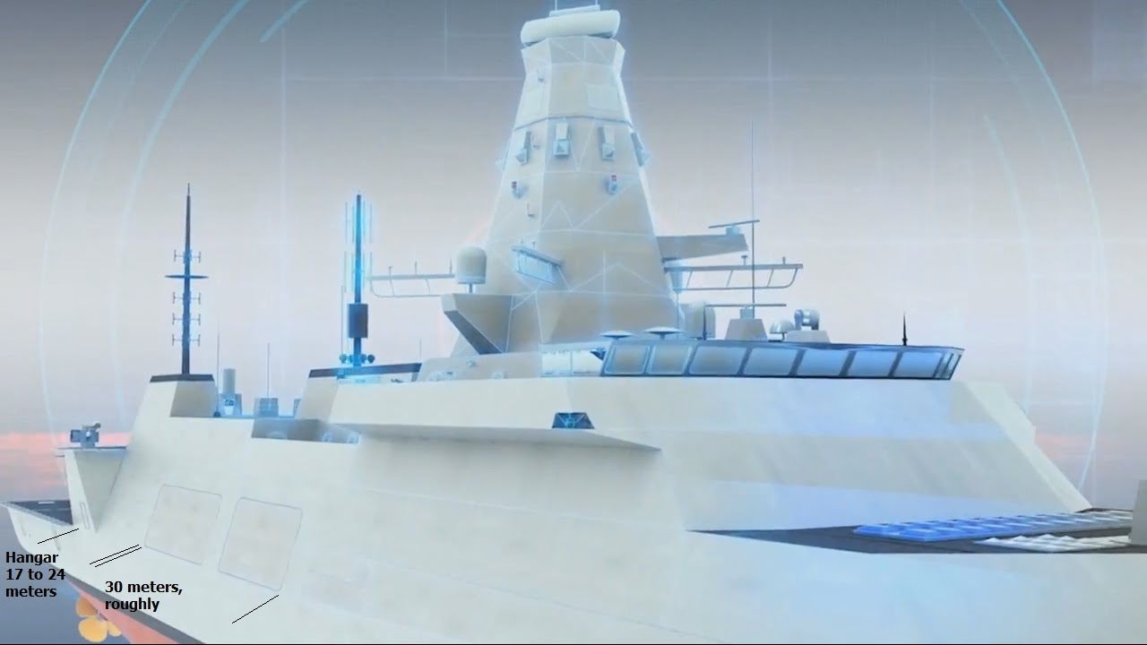 UK Armed Forces Commentary: Type 26: propulsion and mission bay