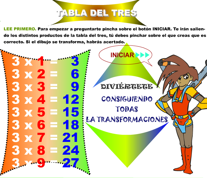 APRENDE CON ESTELA: Practica la tabla del 3