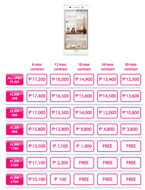 Get Huawei Ascend P6 via Globe Plan 999 for free