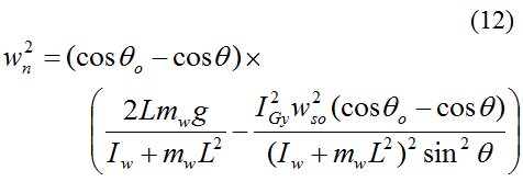Sora's Pictures of Various Cool Stuff: Complex Equations