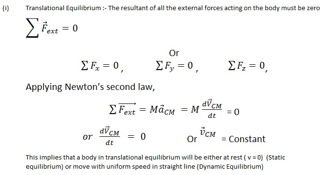 Physics Heaven: Equilibrium And Types of Equilibriums