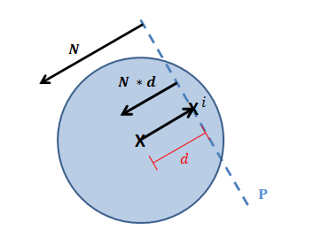Opening GL: Sphere Intersecting a Polygon