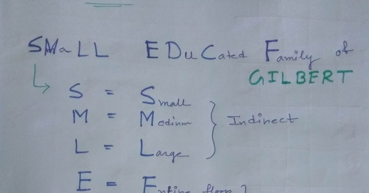 Huge medical mnemonics: Gilbert classification of hernia mnemonic