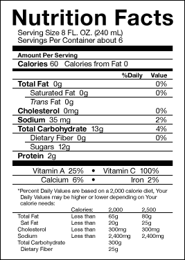 Edge of Insanity: FAVE Juice is runner-approved!