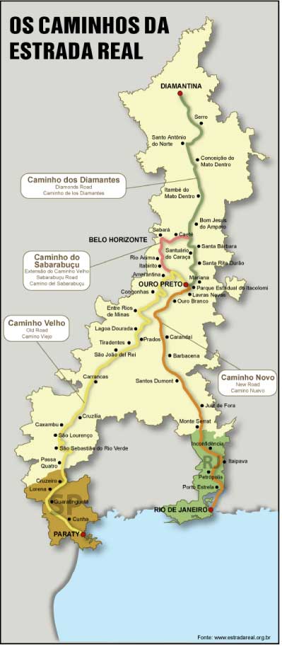 A Estrada Real - Conheça Minas