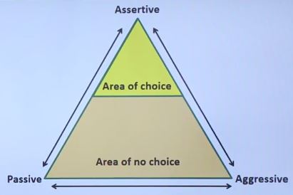 October 2018 - Soft Skills