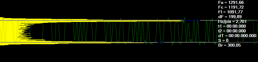 BELL 103 compatible FSK modem 300Bd/200 (Algerian AF) | diario SWL I ...