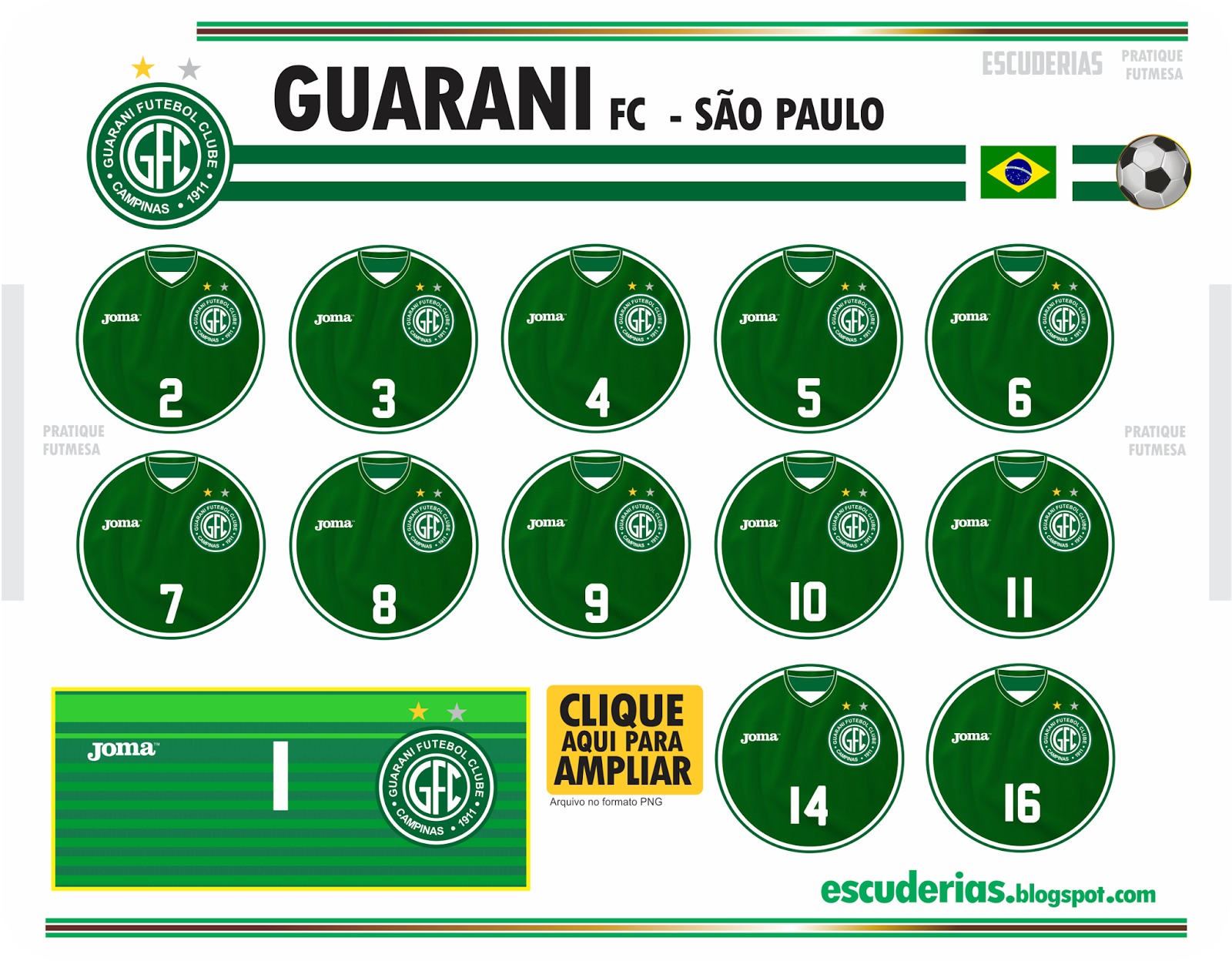 escuderias: Guarani - SP