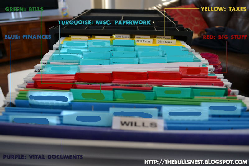 The Bulls' Nest: Under the Paper Pile