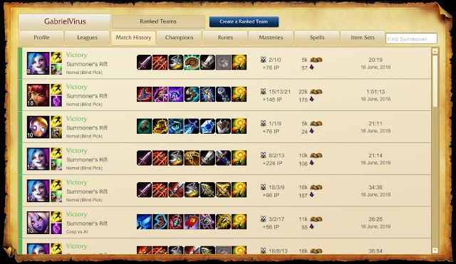 GabrielVirus on League of Legends #1 | Gabriel LVL