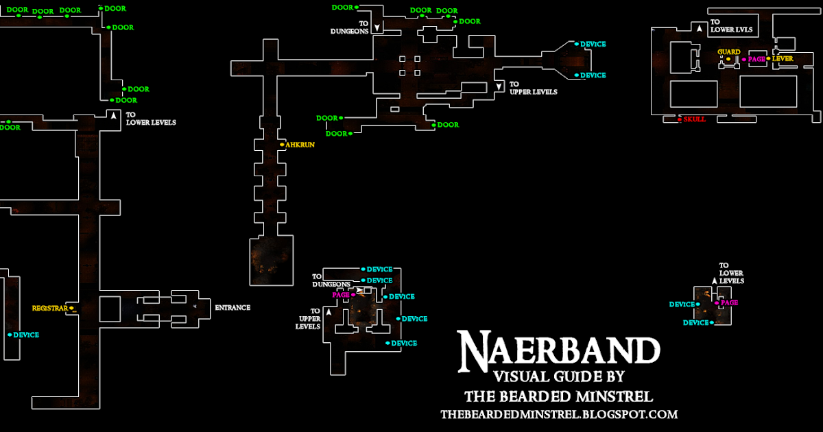 Visual Guide to Naerband