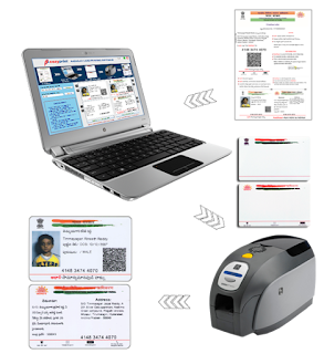 E Aadhar Card Printing Software: PCV Printed Aadhaar Card – grab your ...