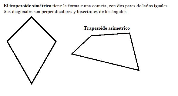 Recursos la chasca: mayo 2014
