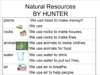 2nd/3rd Templates | Connecting the Bots